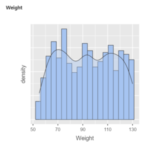 Data Visualization and Descriptive Statistics using Jamovi - statistics ...