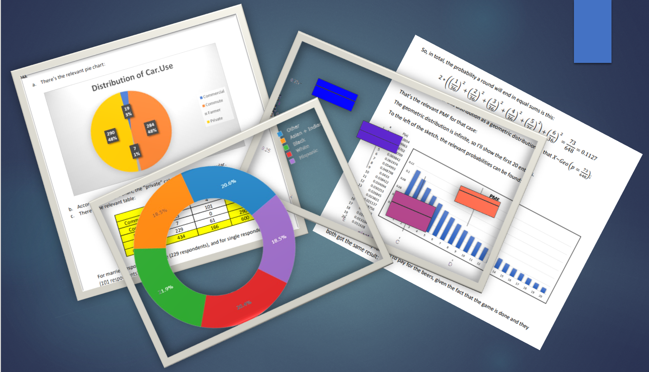 Assignments for Example - statistics-sos.com